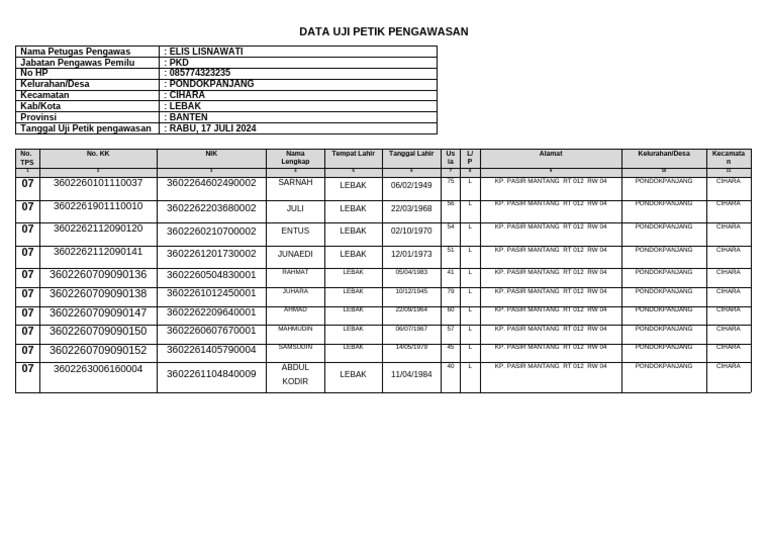 Uji Petik 17 Juli Ponpan | PDF