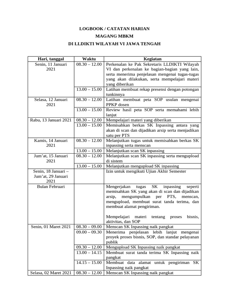 Logbook Magang MBKM - Nurul Hasanah | PDF
