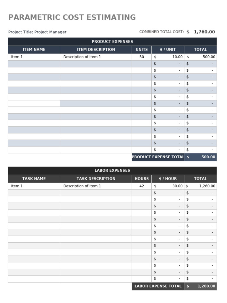 IC Parametric Cost Estimating Template 9256 | PDF