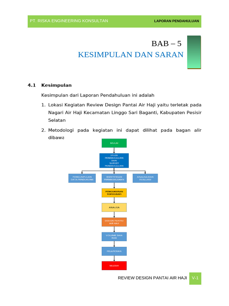 Bab 5 Kesimpulan Dan Saran OK | PDF