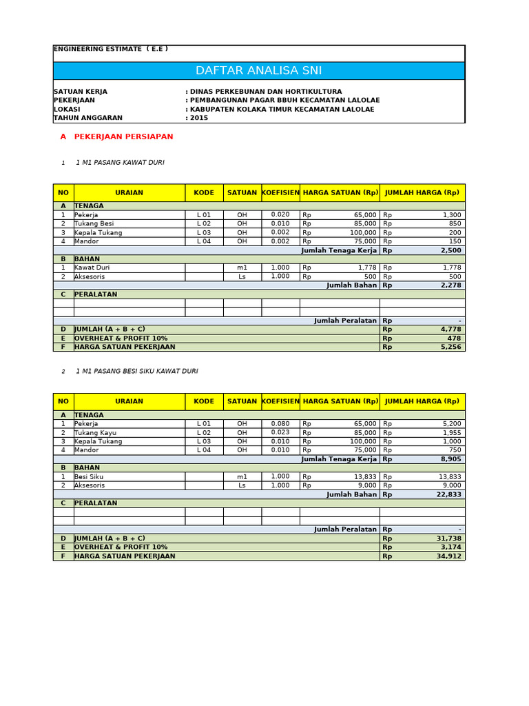 Rab Pagar Lalolae Edit Plesteran | PDF
