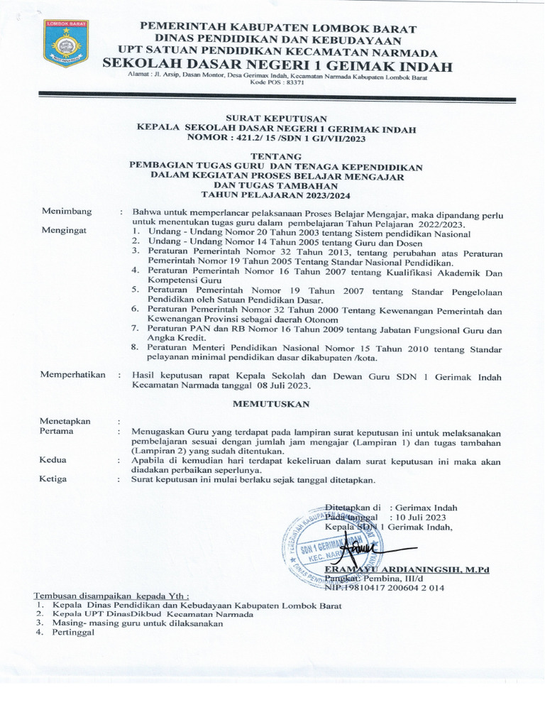 SK Pembagian Tugas 2023 2024 - SDN 1 Gerimak Indah | PDF