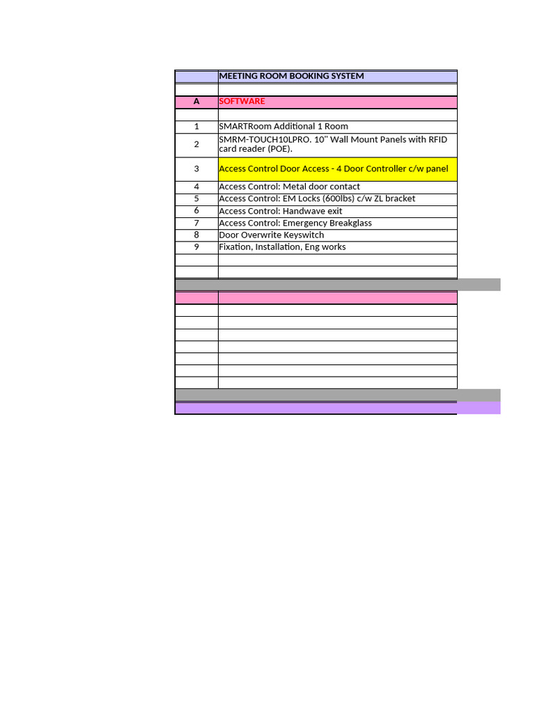 Budget Nexlab | PDF