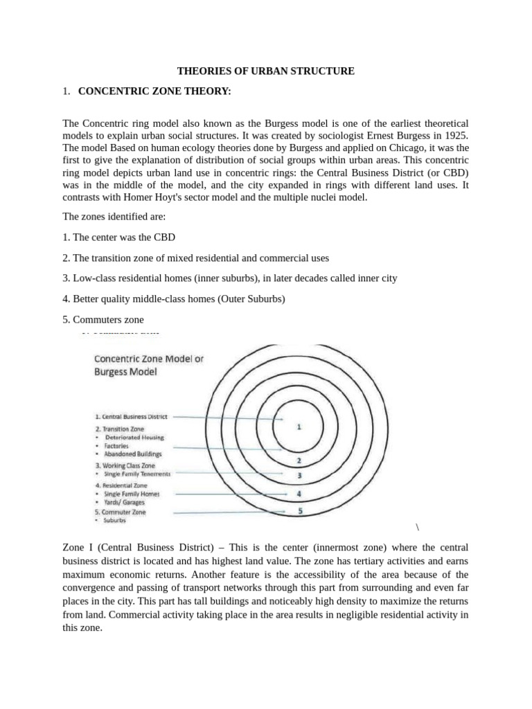 Theories of Urban Structure | PDF