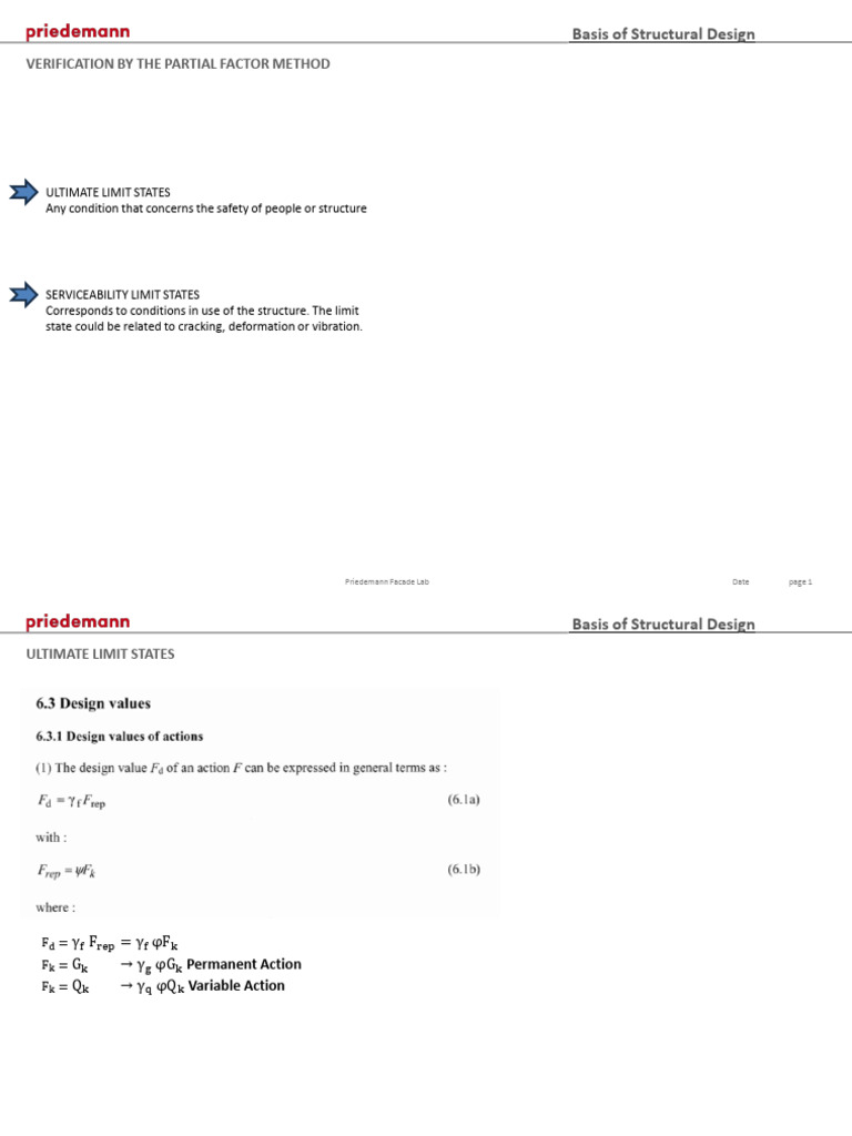 Eurocode Load Combination | PDF