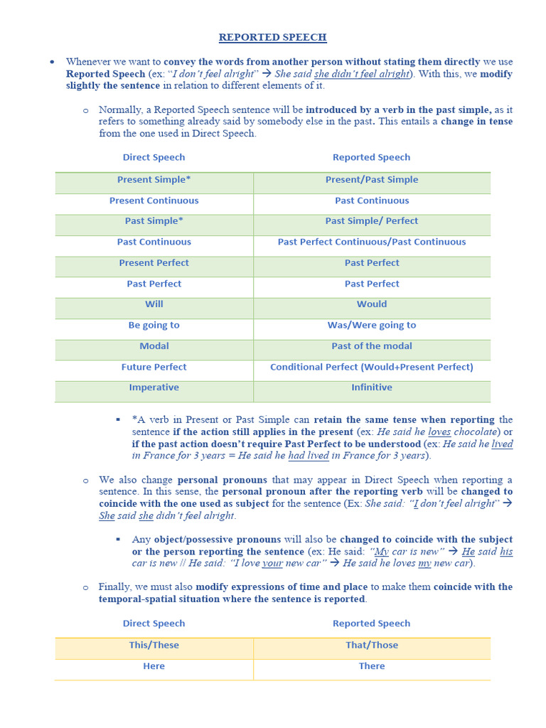 Reported Speech | PDF