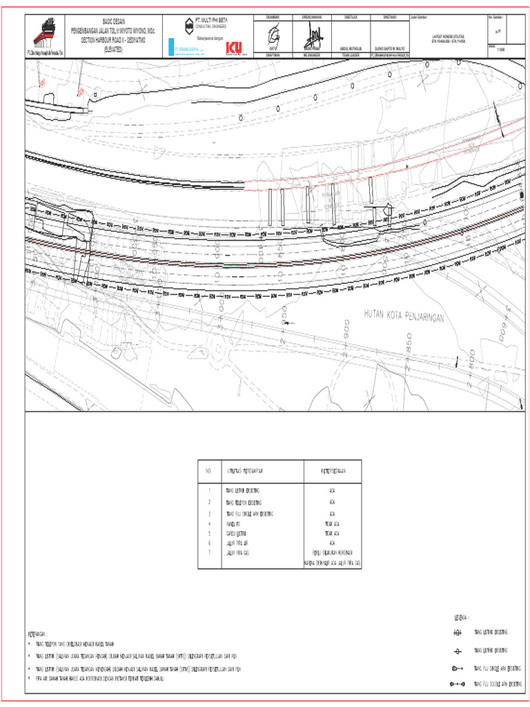 Basic Desain Pengembangan Jalan Tol Ir - Wiyoto Wiyono, Msc. Section ...