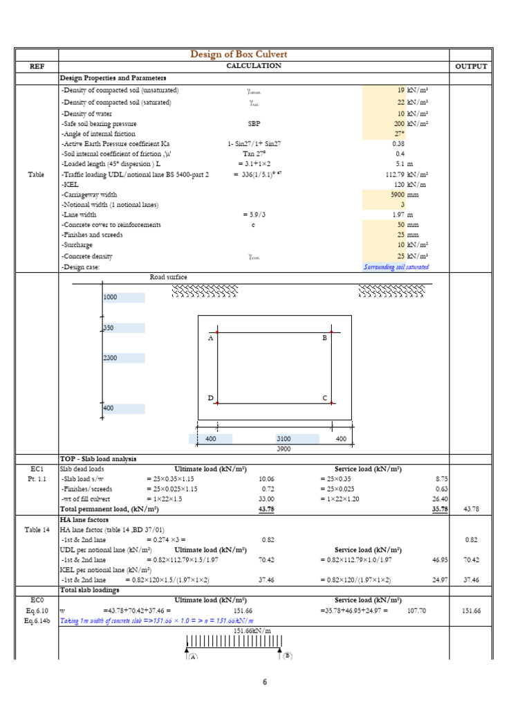 Box Culvert Design1 | PDF
