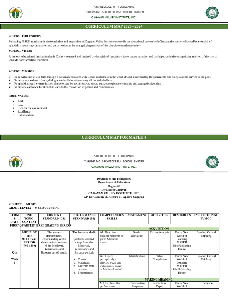 CUR MAP 9 MUSIC | PDF