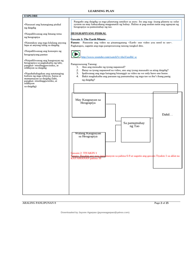 Learning Plan Ap 8 | PDF
