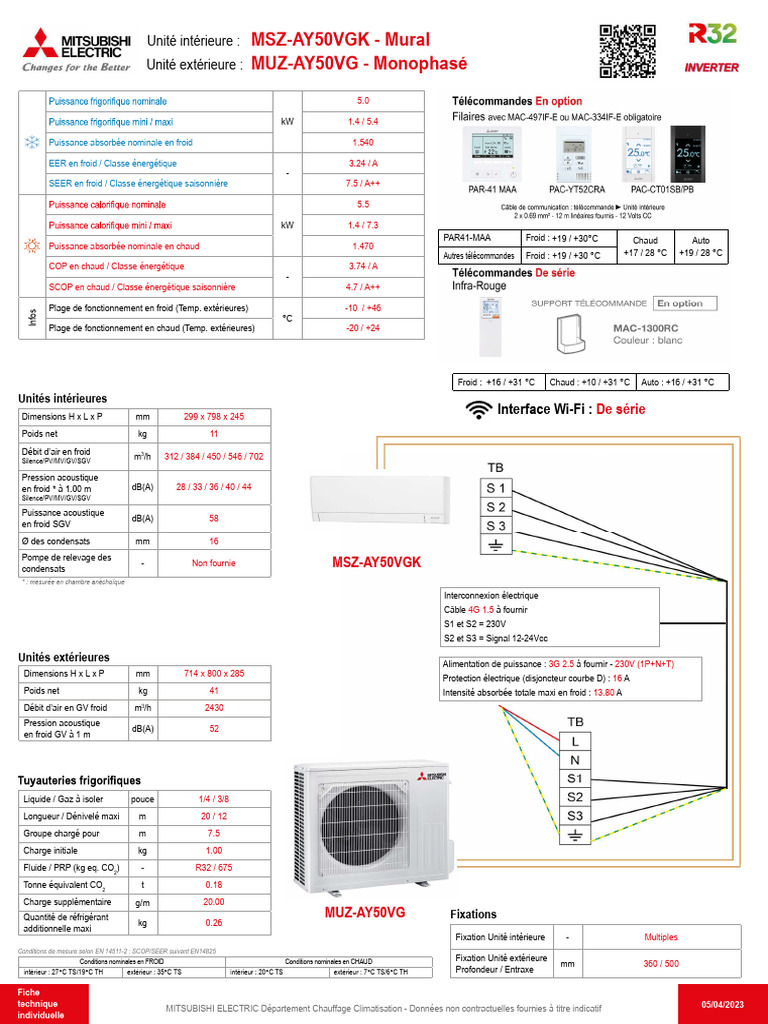 Mitsubishi Electric Climatisation Notice
