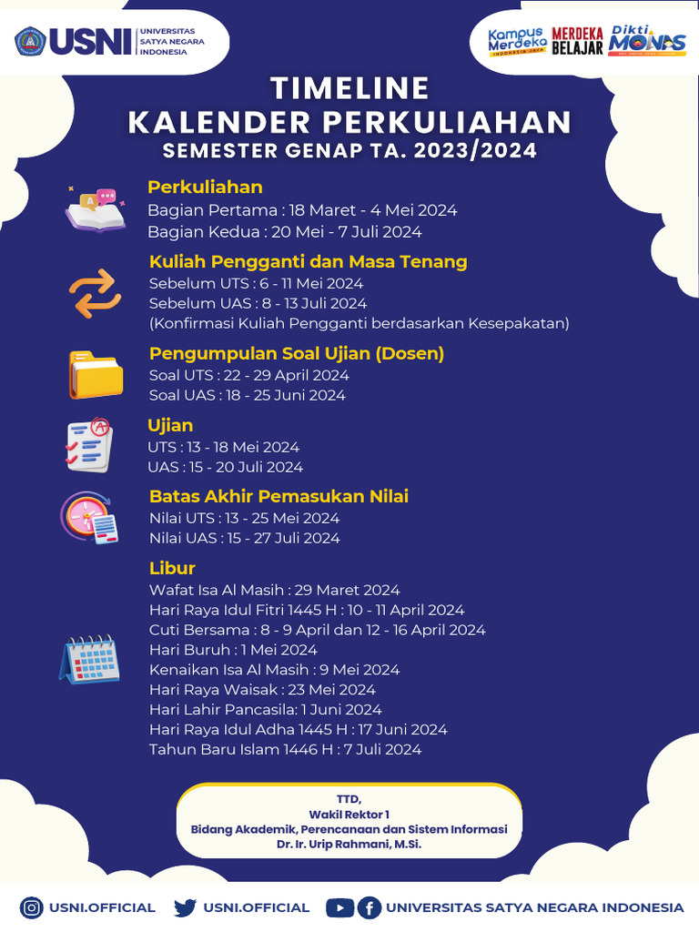 Timeline Kalender Perkuliahan PDF RAW | PDF