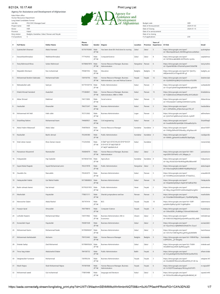 Print Long List | PDF