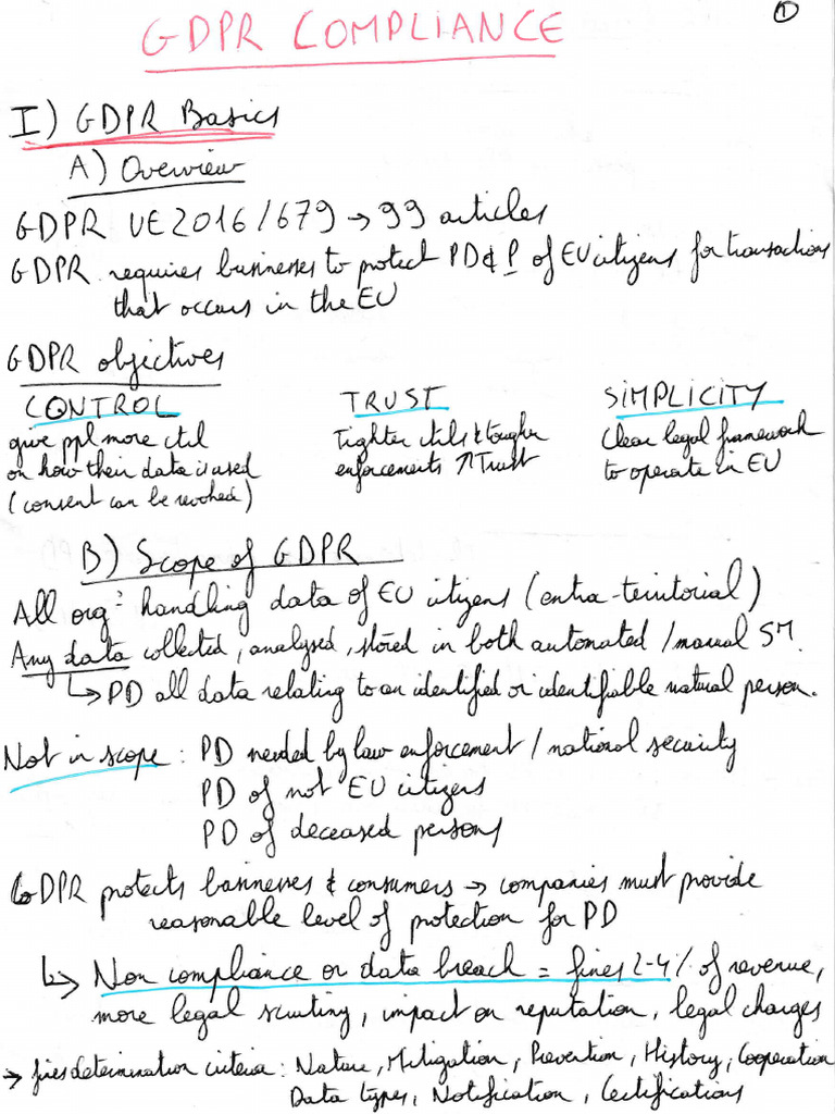 GDPR Compliance Basics Lessons Notes - May 2022 | PDF