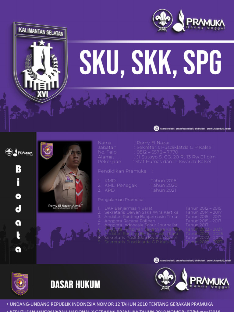 TKK, SKK Dan PGD | PDF