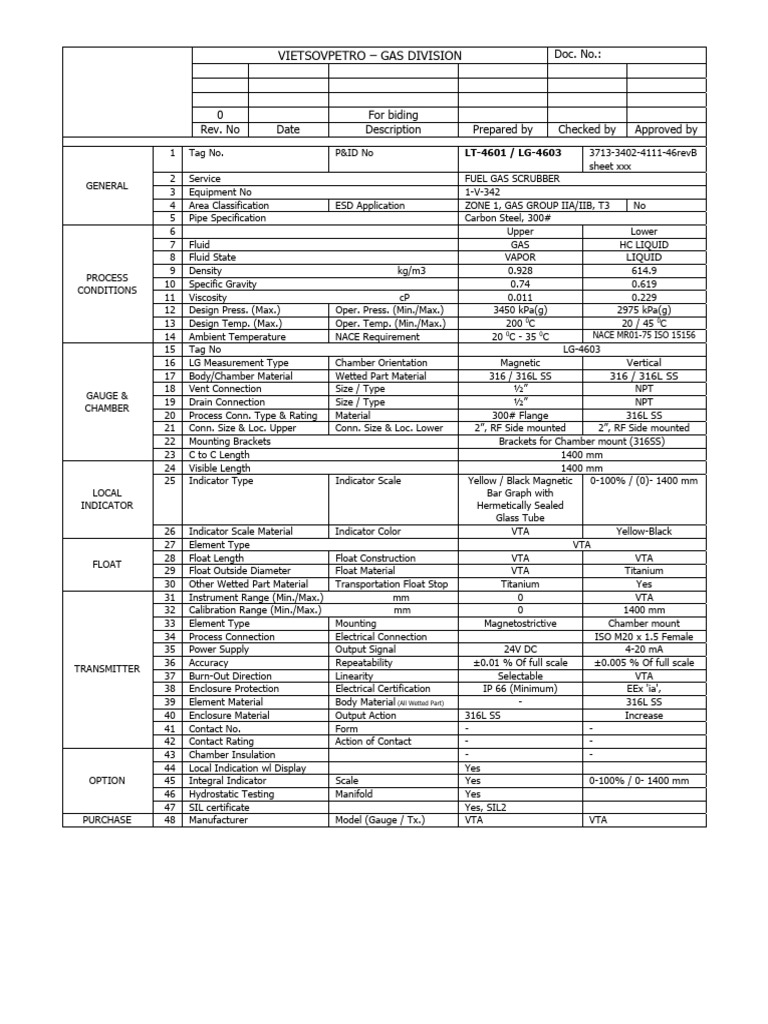 Datasheet For Level Gauge CW Level Transmitter - LT-4601 - LG-4603 | PDF
