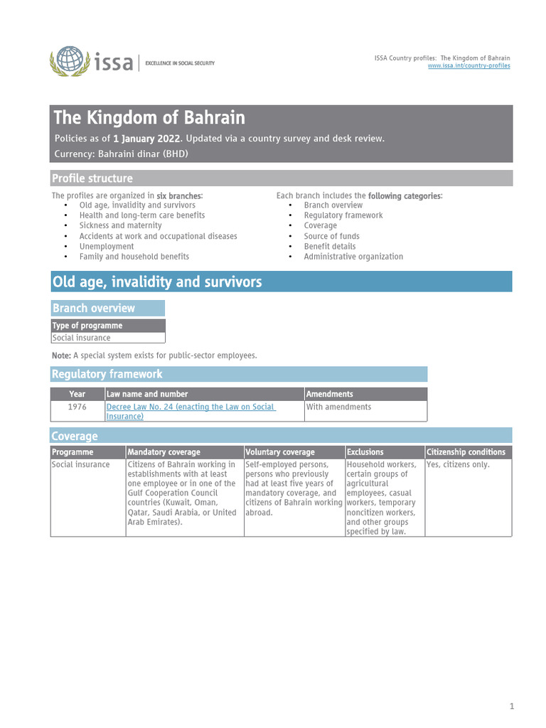 Bahrain, The Kingdom of 2022 - ISSA Country Profile | PDF