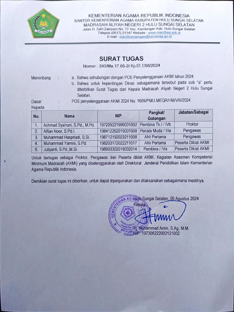 Surat Tugas Proktor AKMI 2024 HSS | PDF