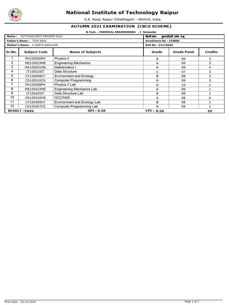 Pravesh Result 1st Semester | PDF