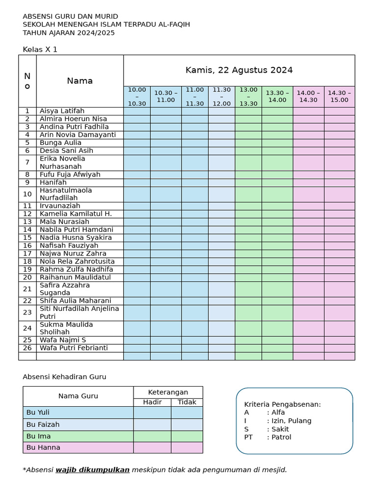 Absensi Guru Dan Murid Hari Kamis | PDF