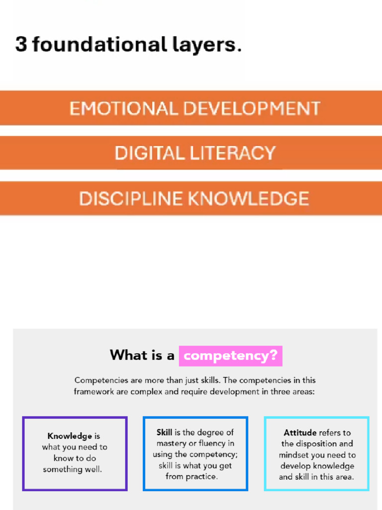 Life Competencies Intro | PDF