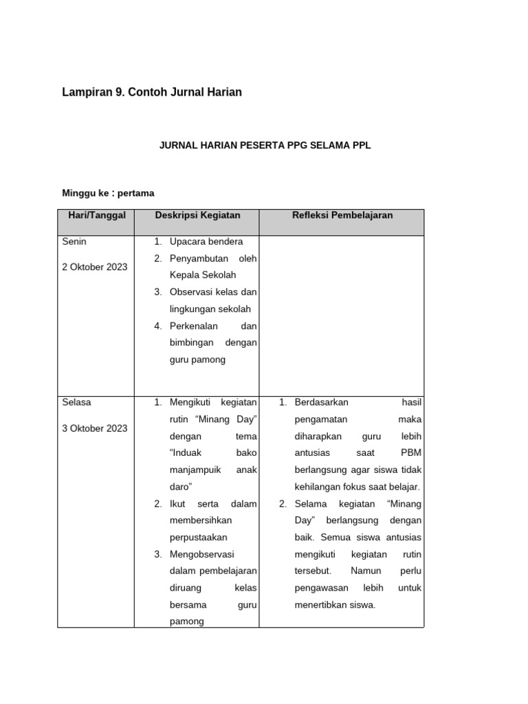 PPL - Lampiran 9. Contoh Jurnal Harian BERSAMA | PDF