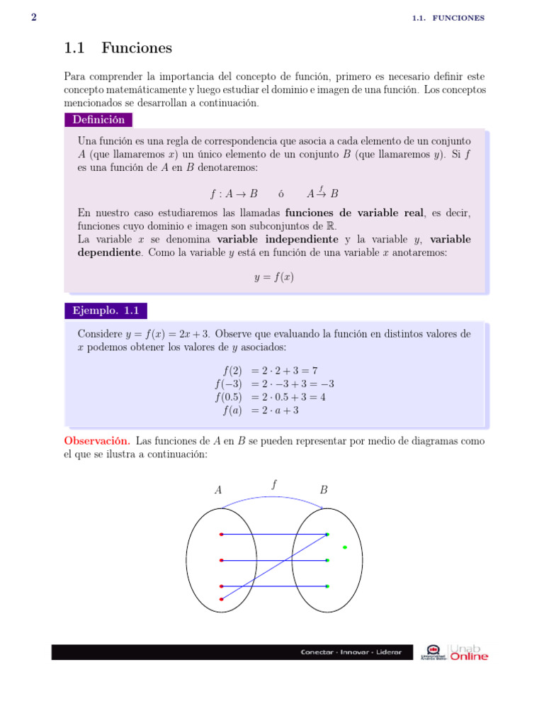 Funciones Parte 1 Semana 6 | PDF