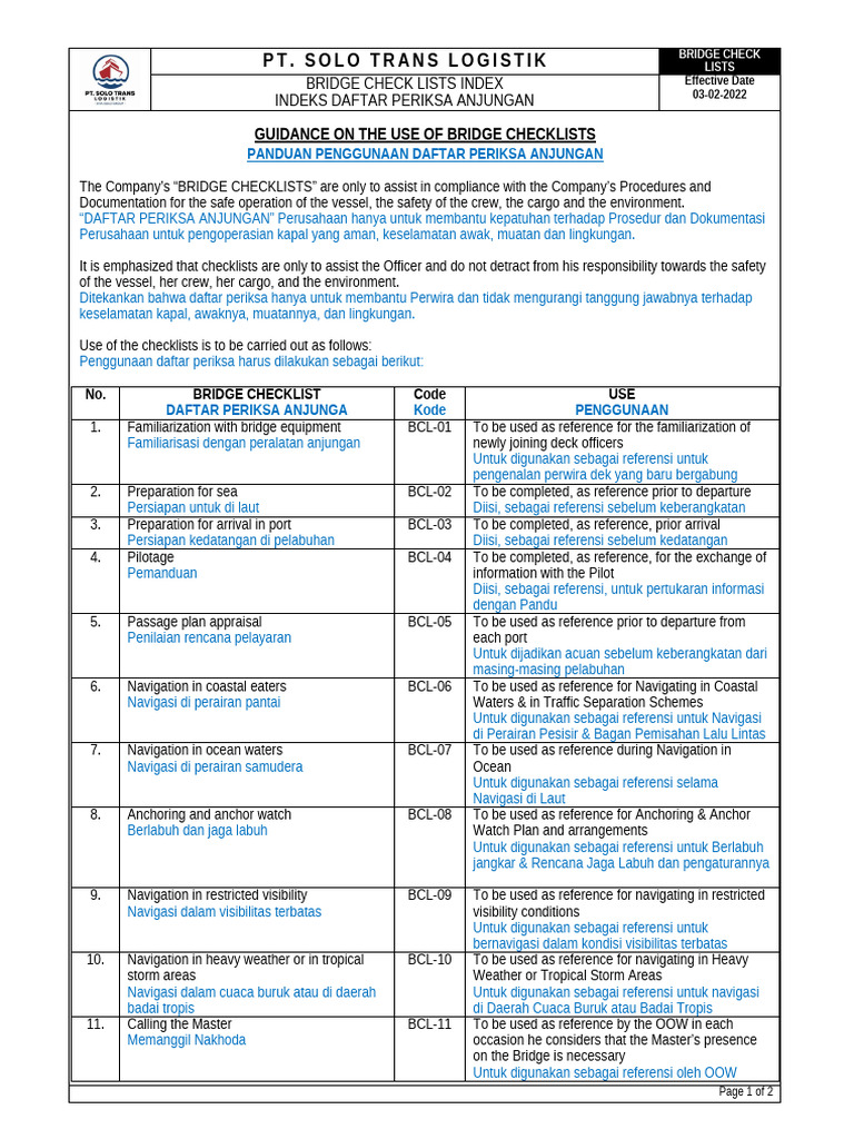 Bridge Checklist Index | PDF