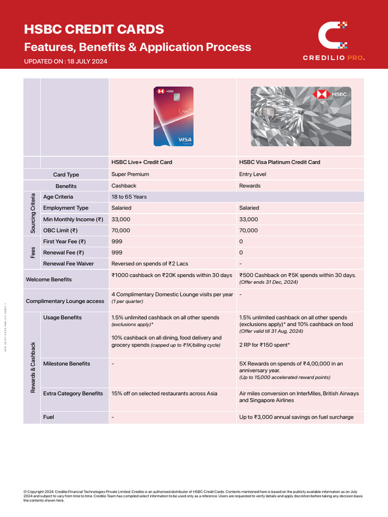 HSBC 52925 | PDF