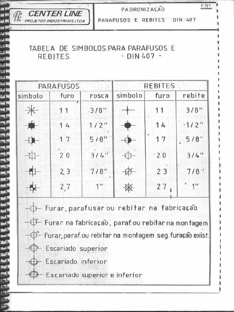 Apostila Tipos de Parafusos | PDF