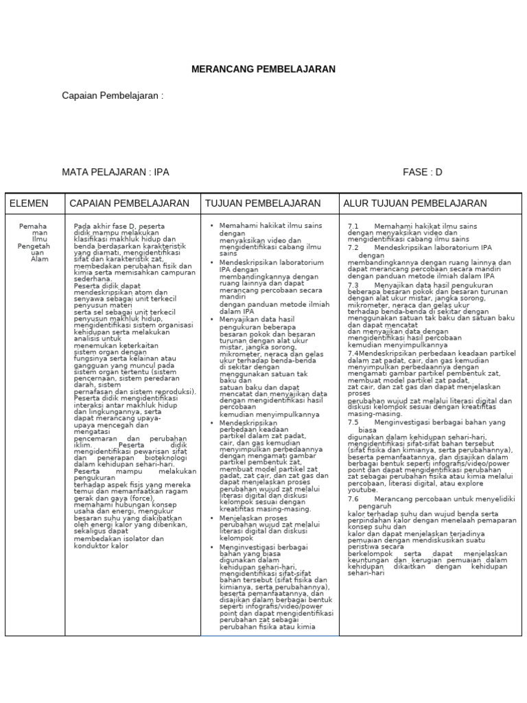 Merancang Pembelajaran | PDF