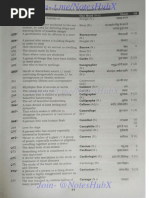 Blackbook English Vocabulary May 2024 Edition by Nikhil Gupta | PDF