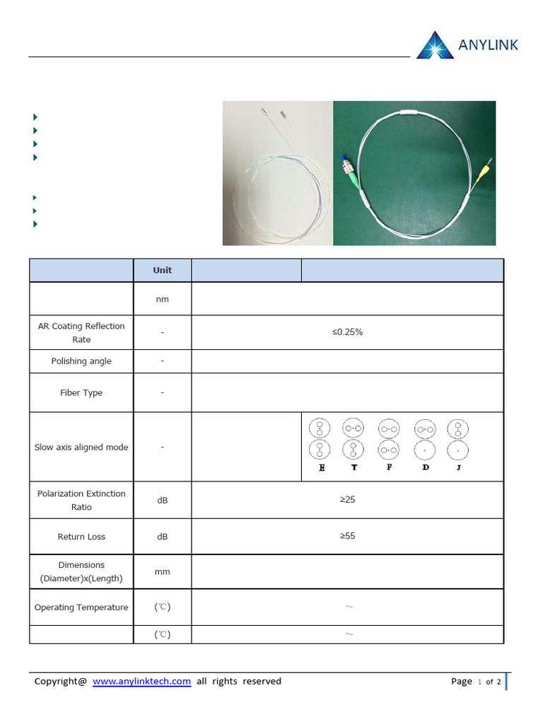 PM Pigtail | PDF