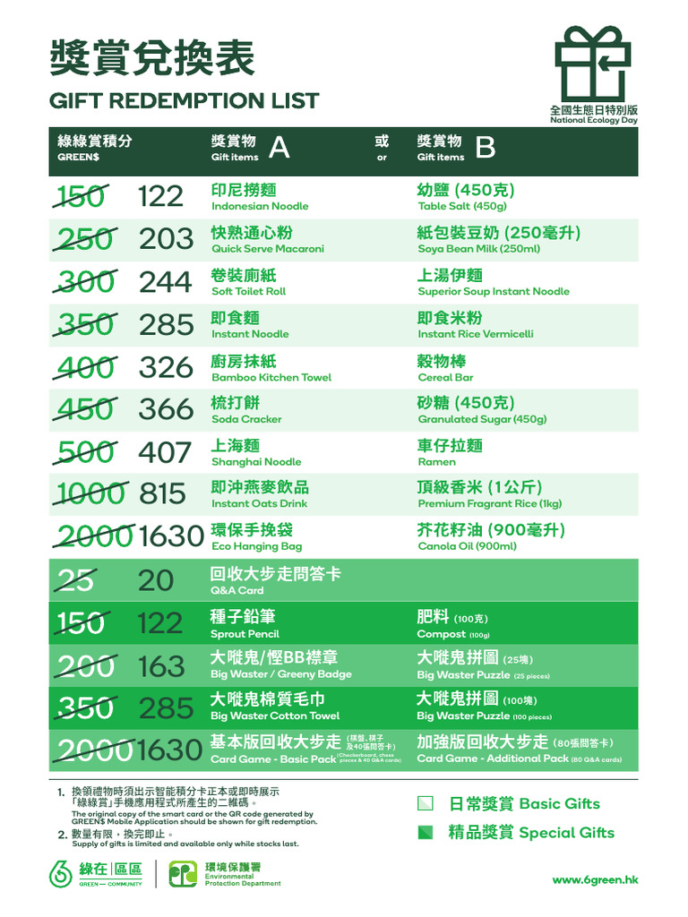 GREEN$ Gift List A4 0815national Ecology Day | PDF