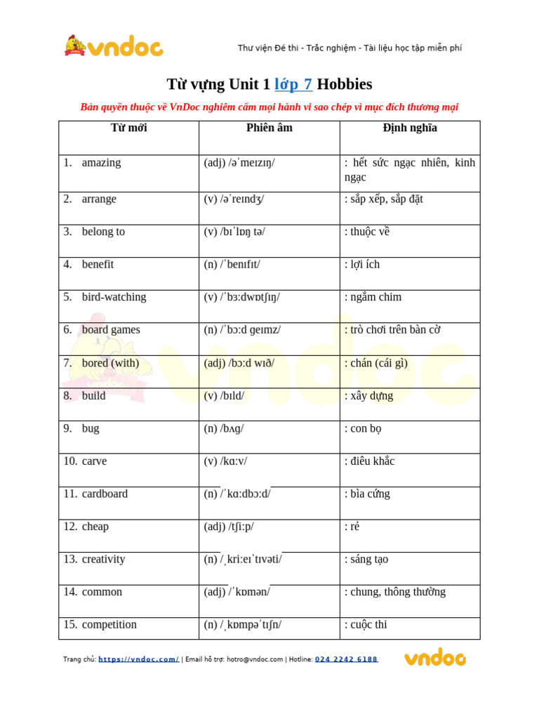 Tu Vung Unit 1 Lop 7 Hobbies | PDF