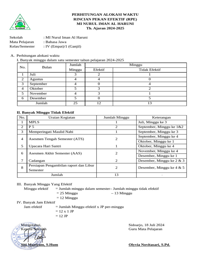 02 - RPE Bahsa Jawa | PDF