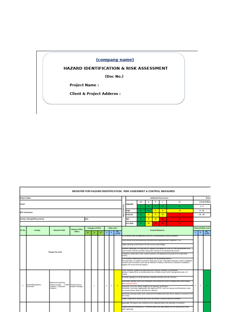 Piling Work - Risk Assessment | PDF