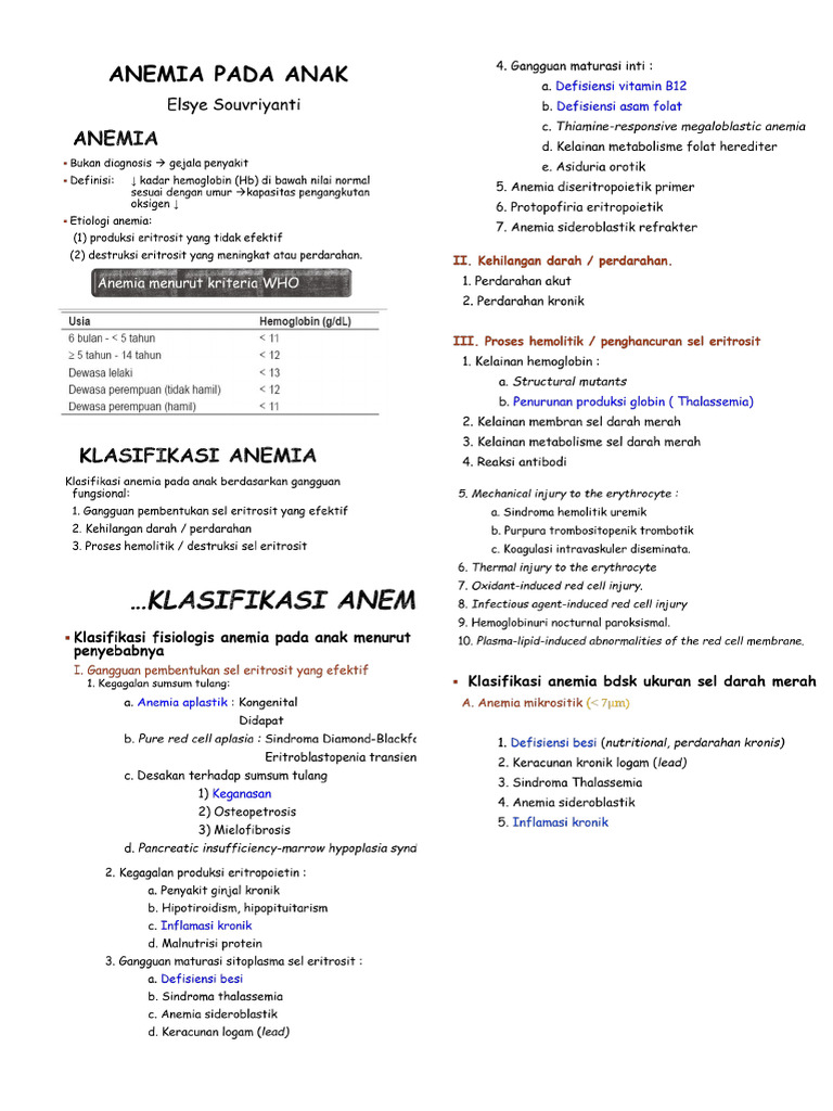 Anemia Anak | PDF