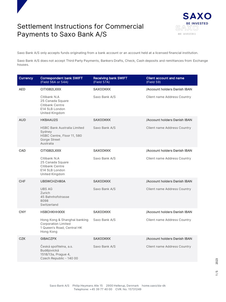 Saxo Standard Settlement Instructions | PDF | Banks | Foreign Exchange Market