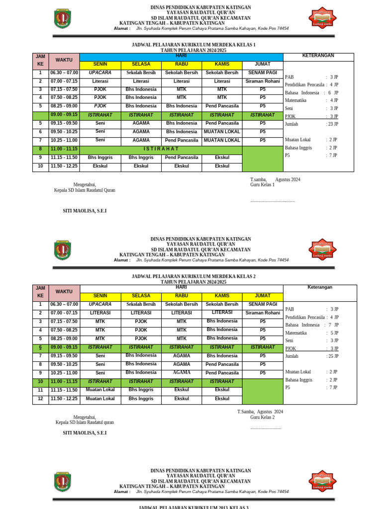 JADWAL PELAJARAN KUMER 5 Hari | PDF
