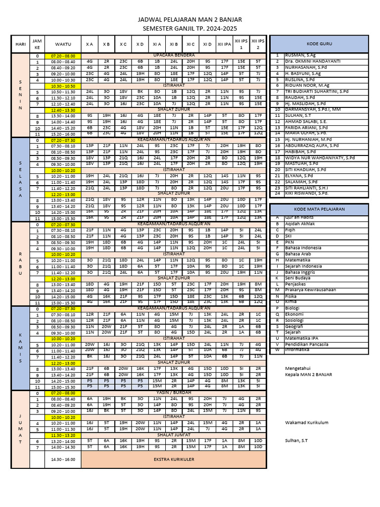 Jadwal Pelajaran Sem 1 TP 2024 2025 Ok | PDF