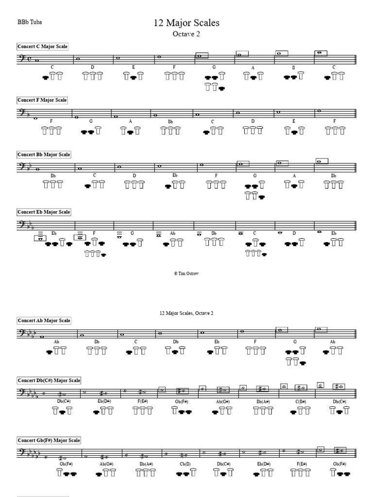 12 Major Scales S1o2 - Tuba New | PDF