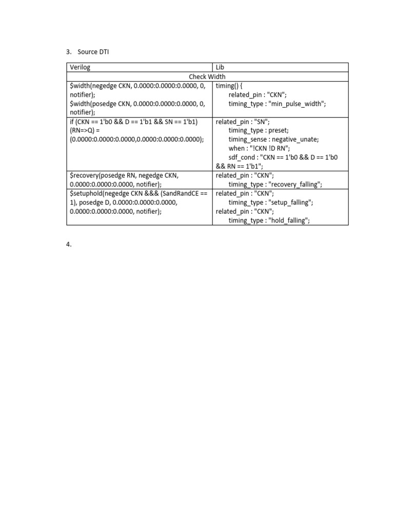 So Sánh Specify Verilog Dti & TSMC | PDF So Sánh Specify Verilog Dti & TSMC | PDF