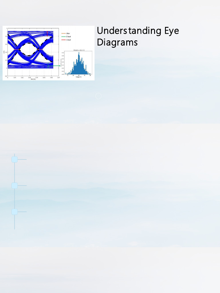 Understanding Eye Diagramsg 1719055918 | PDF