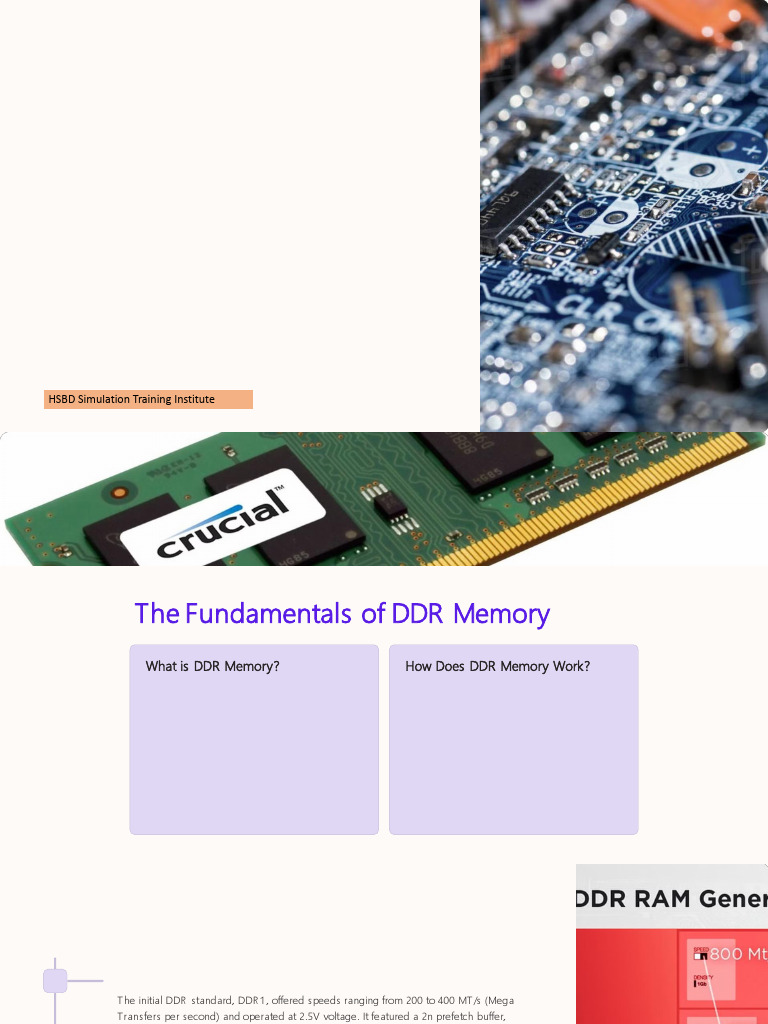 Understanding DDR Memory h1718721012 | PDF