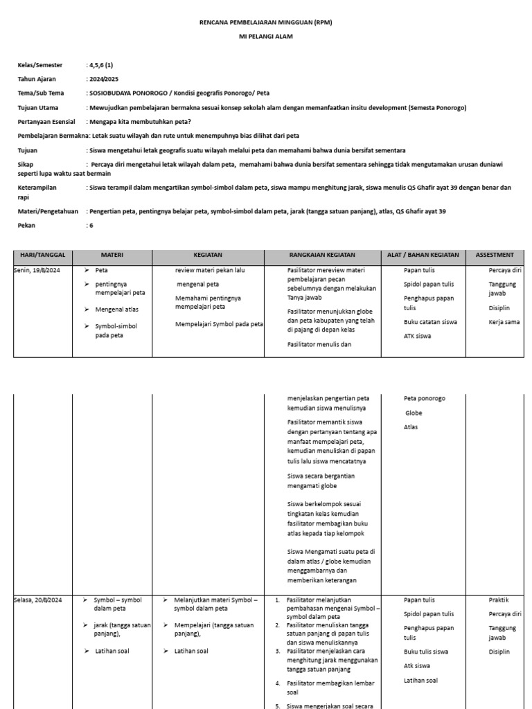 RPPM Kelas Atas Pekan 6 SMT 1 2024-2025 | PDF