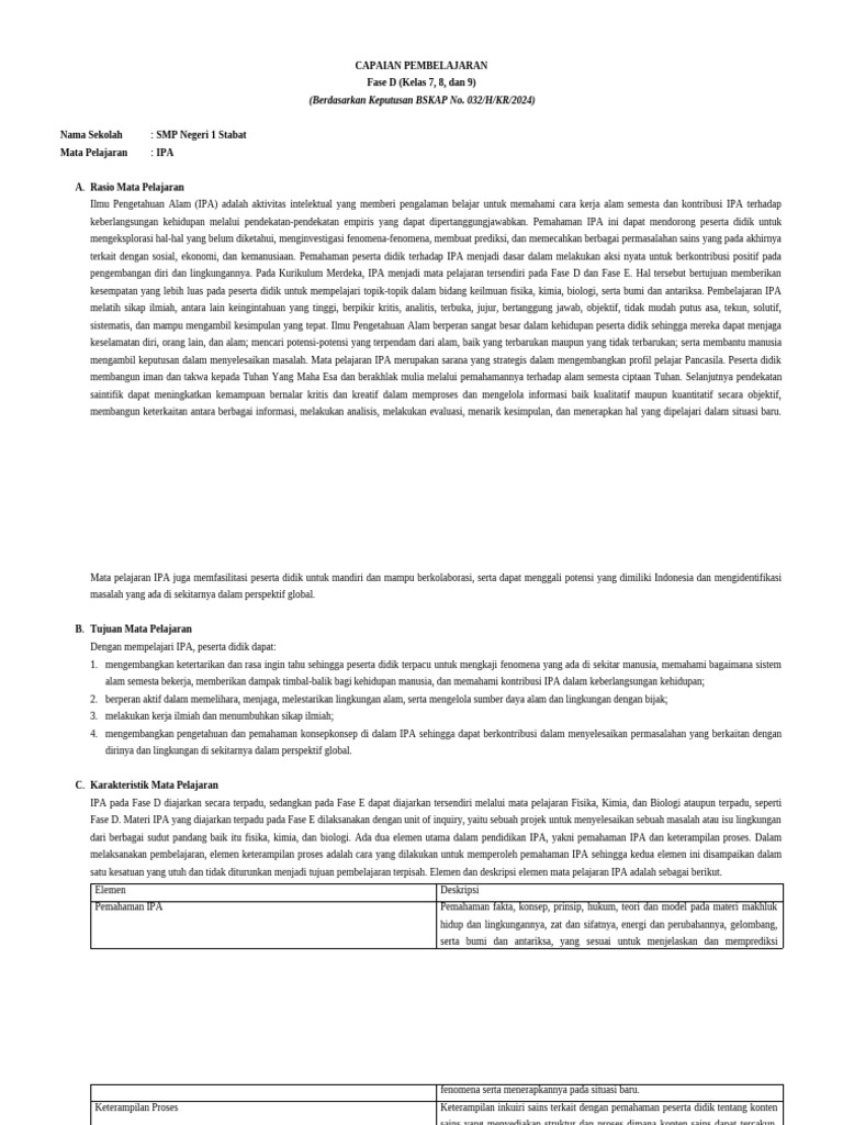 Capaian Pembelajaran IPA | PDF