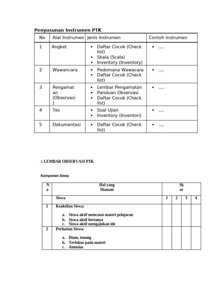 Instrumen PTK | PDF