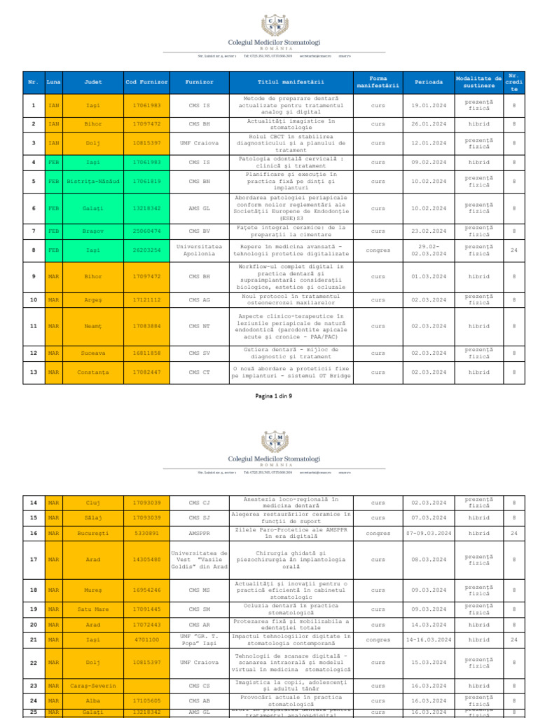 Calendar EMC CMSR 2024 | PDF