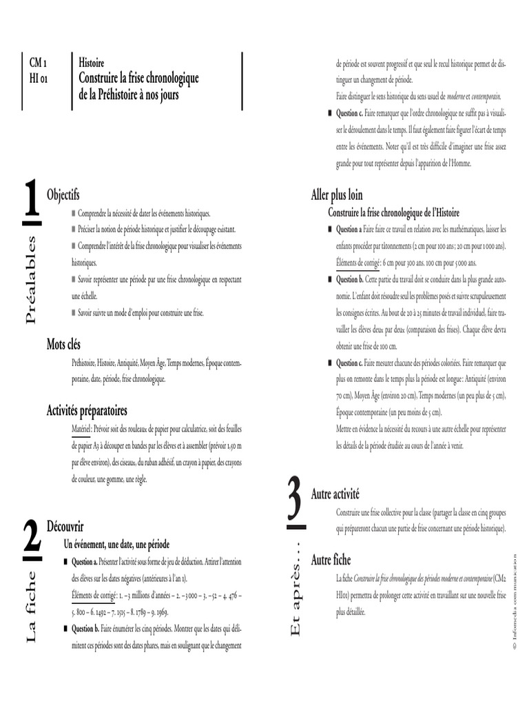 Histoire - Fiches de Préparation + Fiches D'exe. | PDF
